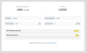 11 Extraordinary Things You Can Do With Fluent Forms Features - Fluent ...