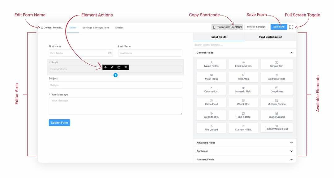 Gravity Forms Vs Wp Fluent Forms Fluent Forms