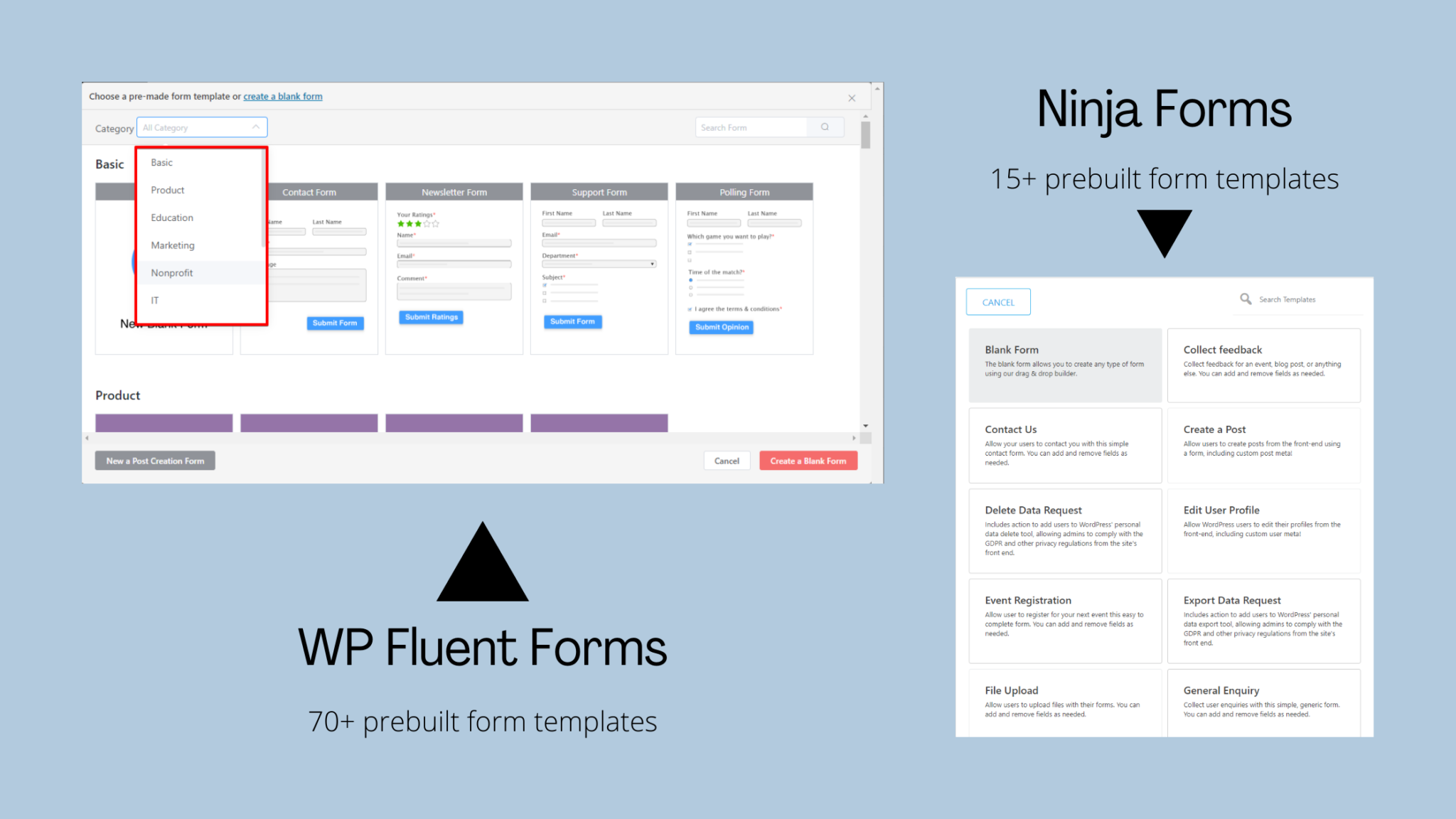 Ninja Forms vs Fluent Forms: A Comparative Study - Fluent Forms