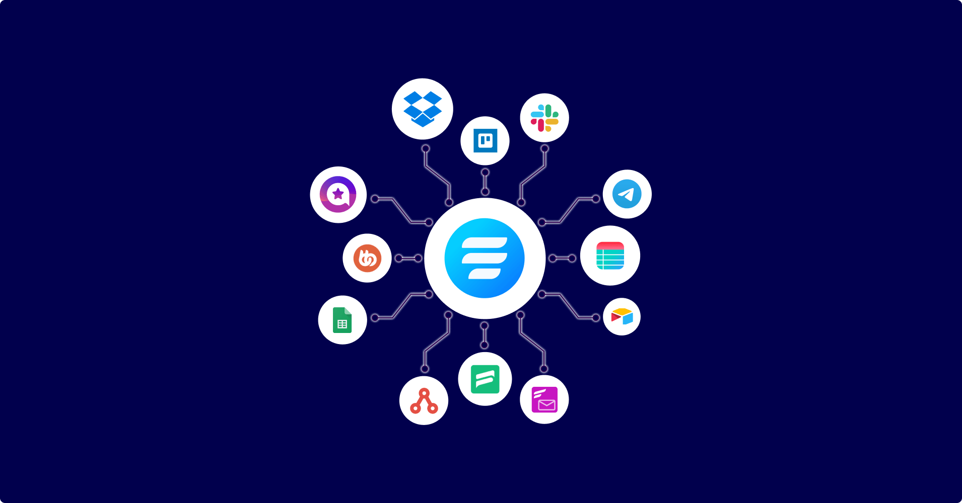 16 Best WordPress Marketing Plugins and Tools in 2025 - Fluent Forms