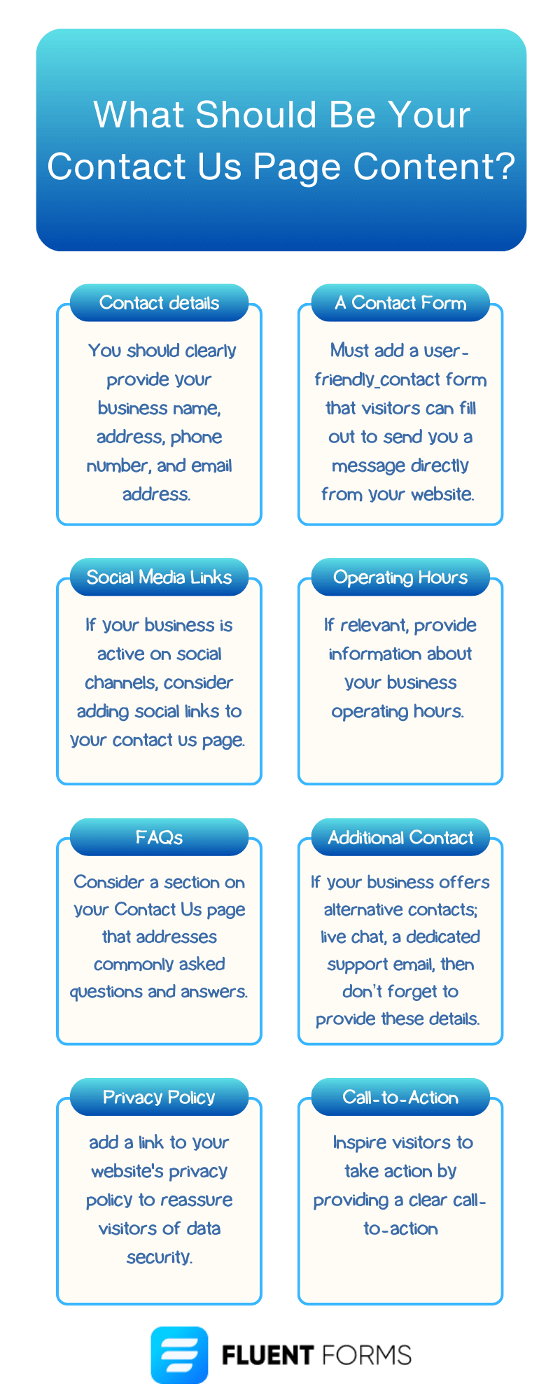 12 Best Contact Page Design: Create a Contact Page Like a PRO - Fluent ...
