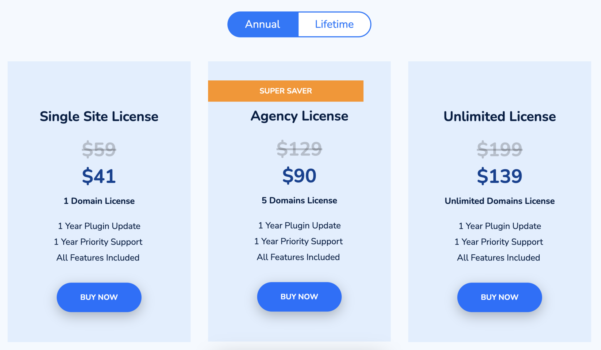 Wpforms Vs Fluent Forms Which One Is The Better Form Builder Fluent