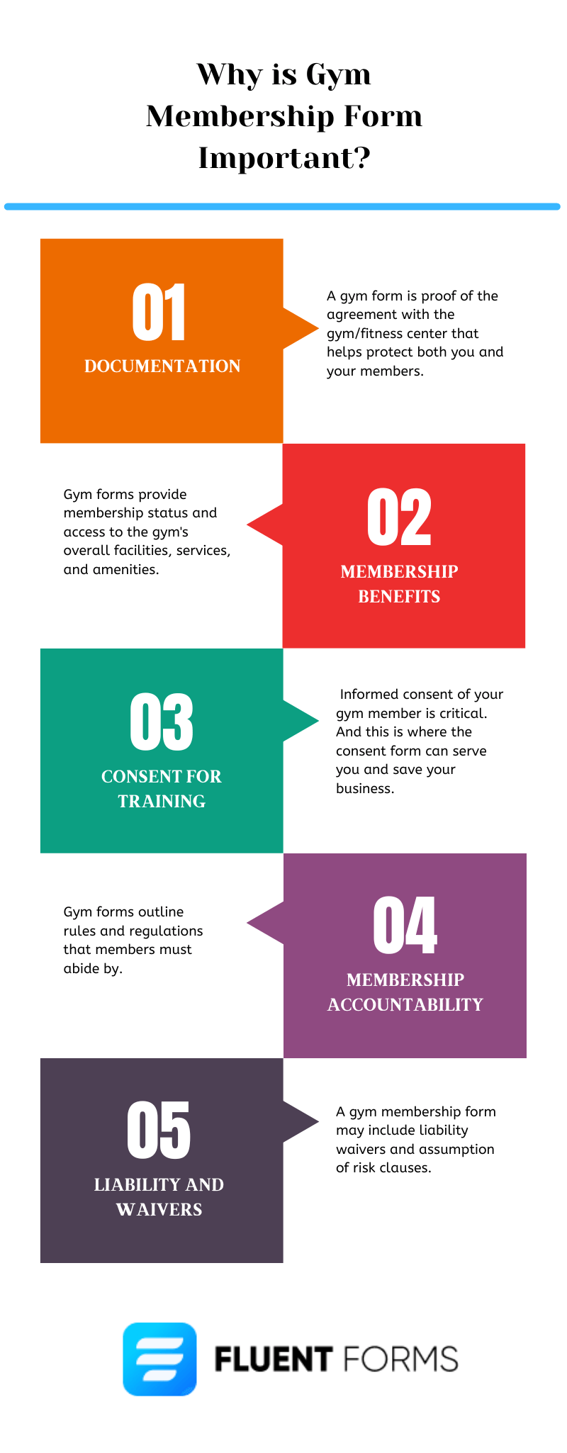 How to Create a Gym Form for Your Fitness Business (5 Gym Membership ...