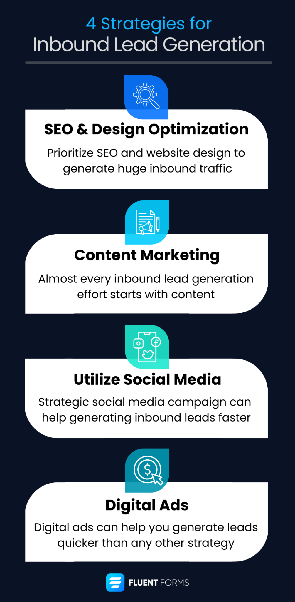 Inbound Lead Generation: Everything You Need To Know - Fluent Forms