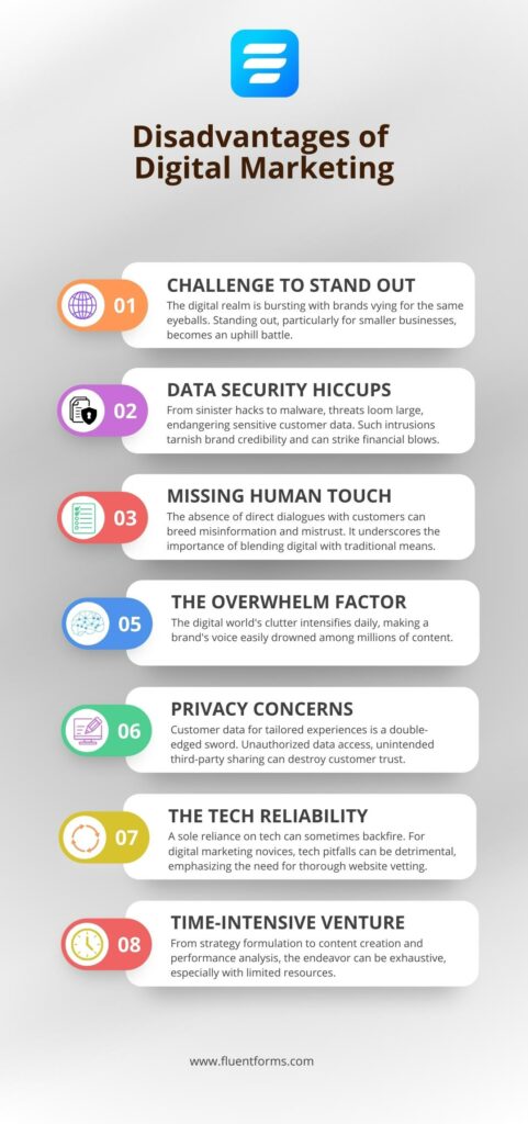 Advantages and Disadvantages of Digital Marketing - Learn Everything - Fluent Forms