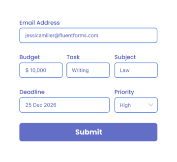 Features of Fluent Forms