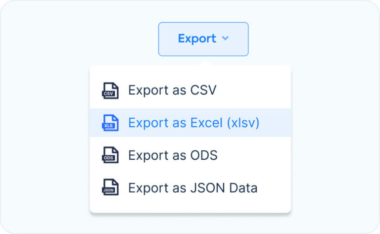 Features of Fluent Forms