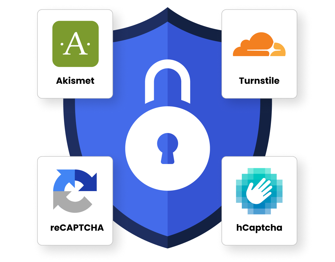 Form Security - Fluent Forms