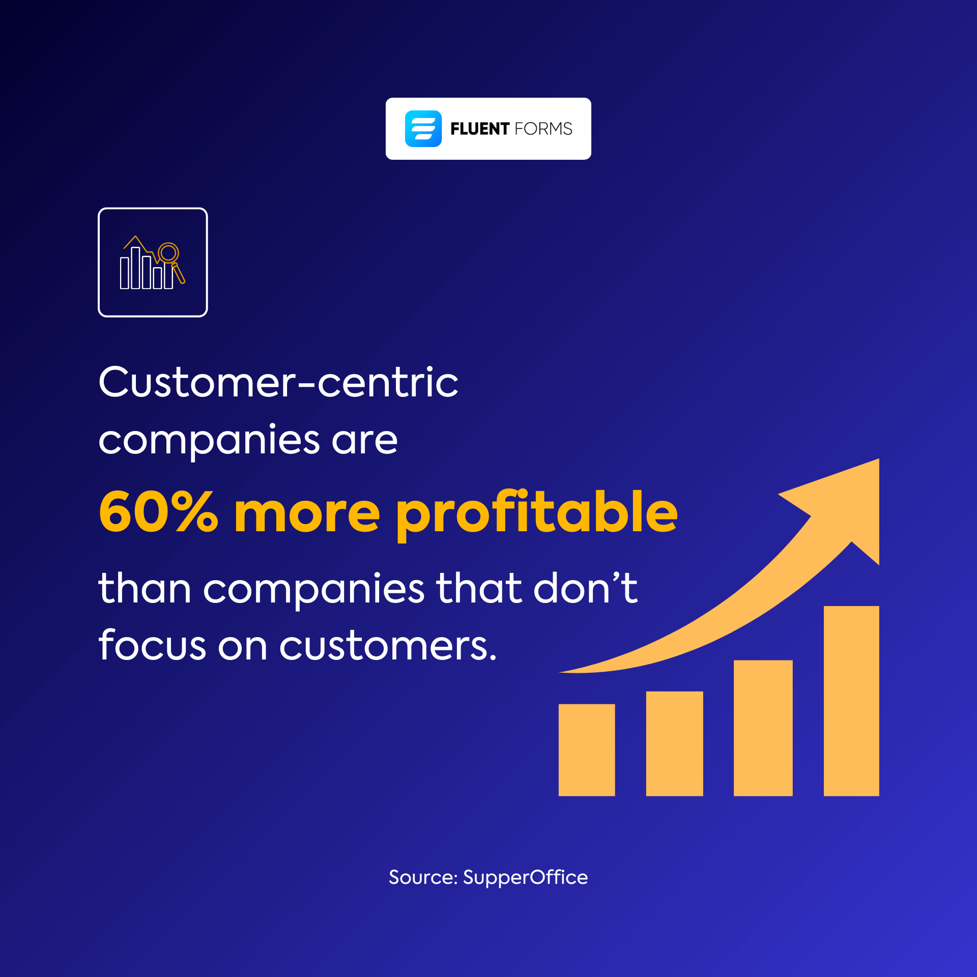 8 Tips to Create a Customer-centric Culture For Small Businesses ...