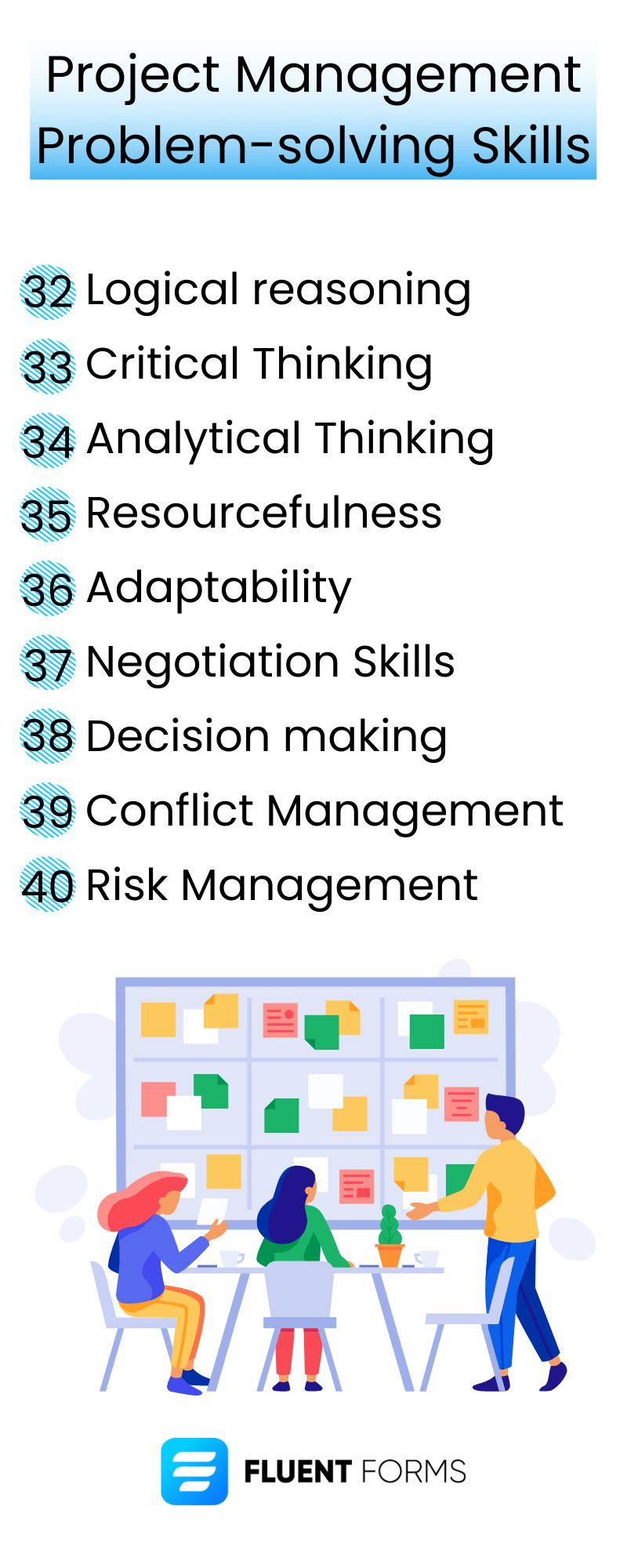 40 Essential Project Management Skills for Small Business Owners ...