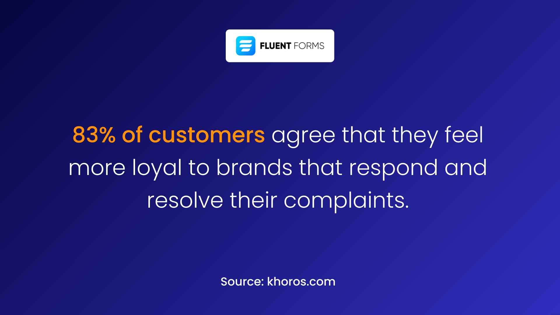 Handling Customer Complaints: A Guide for Small Businesses - Fluent Forms