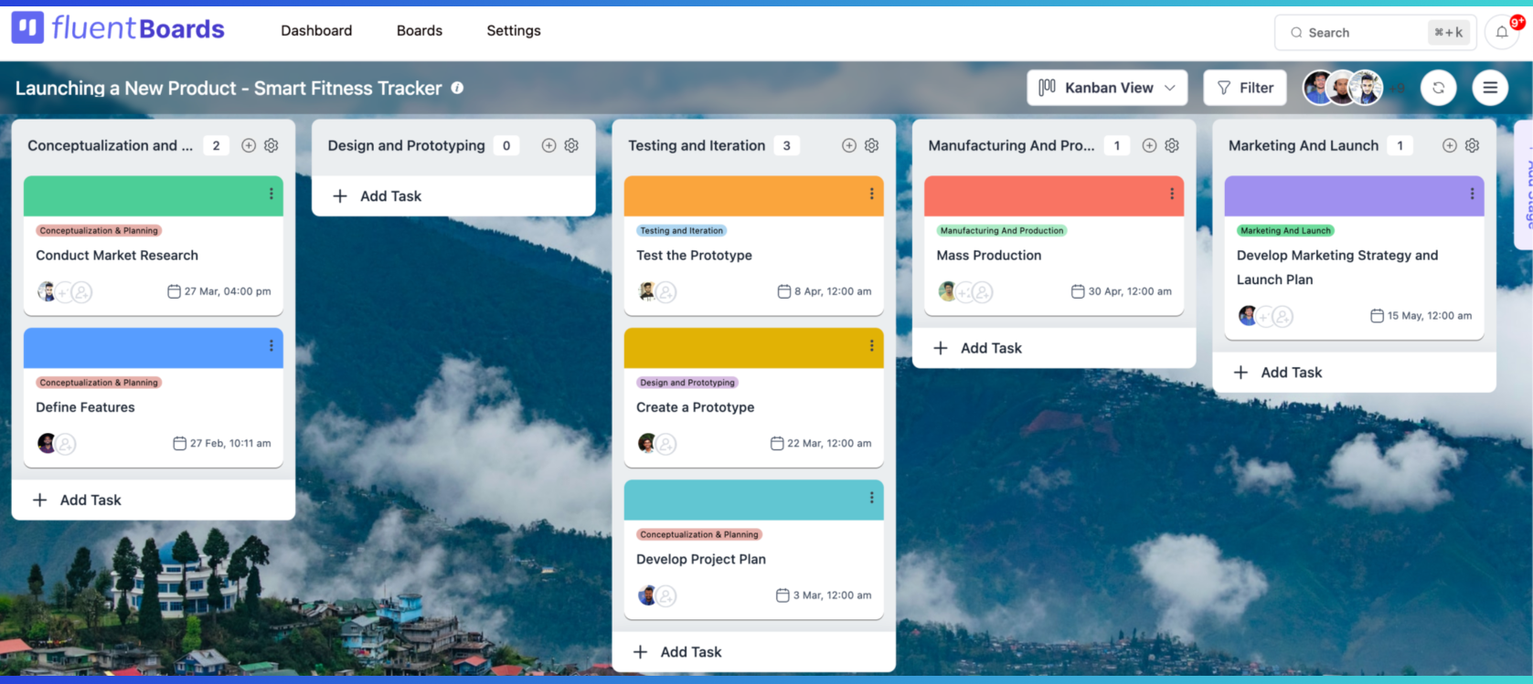 Introducing Fluentboards Best Project Management Plugin For Wordpress