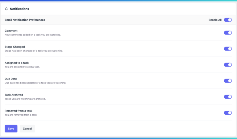 Introducing Fluentboards Best Project Management Plugin For Wordpress