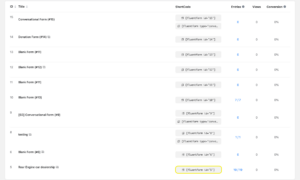 How to Embed Your WordPress Forms Directly in Gutenberg Layout - Fluent Forms