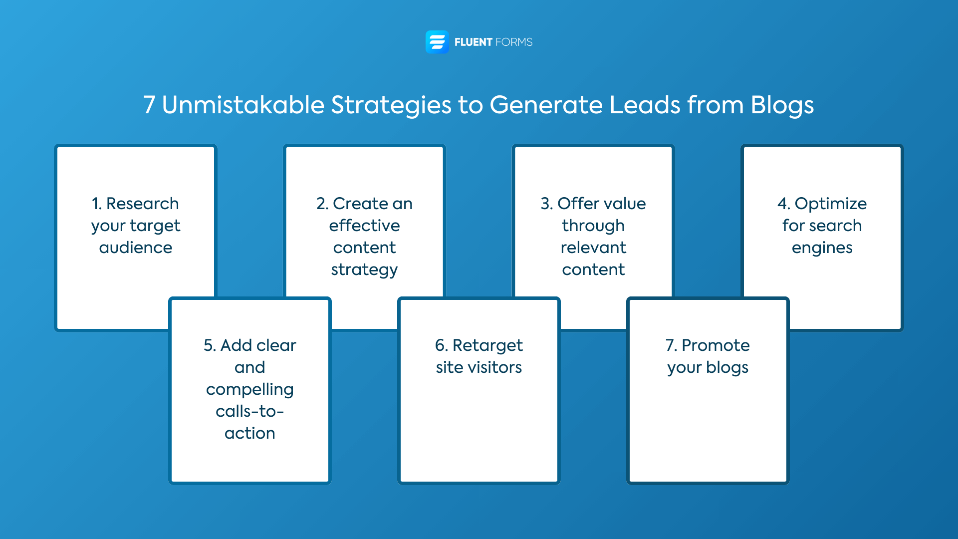 7 Unmistakable Ways to Generate Leads from Blogs - Fluent Forms