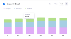How to Track UTM Parameters & Other Lead Source Data in Fluent Forms - Fluent Forms