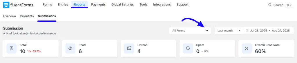 Submission Reports - Fluent Forms